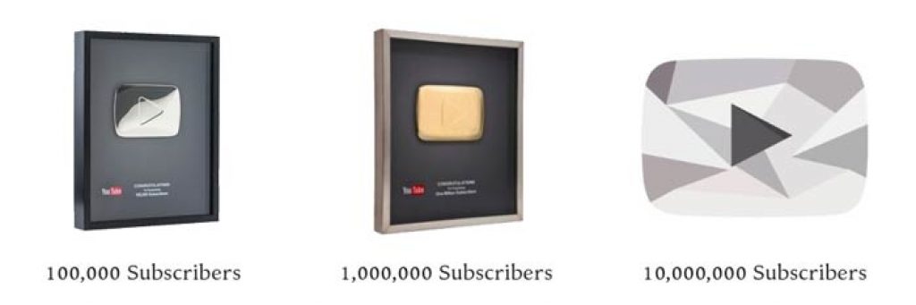 What is a Vlog and a Vlogger? All You Need to Know - Vlogtribe