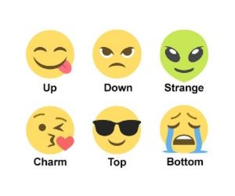 6 Tips How to Make a Clickbait Thumbnail for YouTube - Vlogtribe